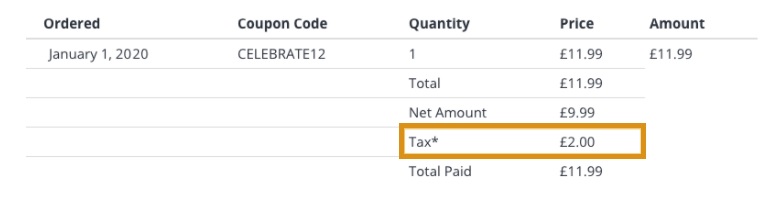 Purchasing a Course – Udemy